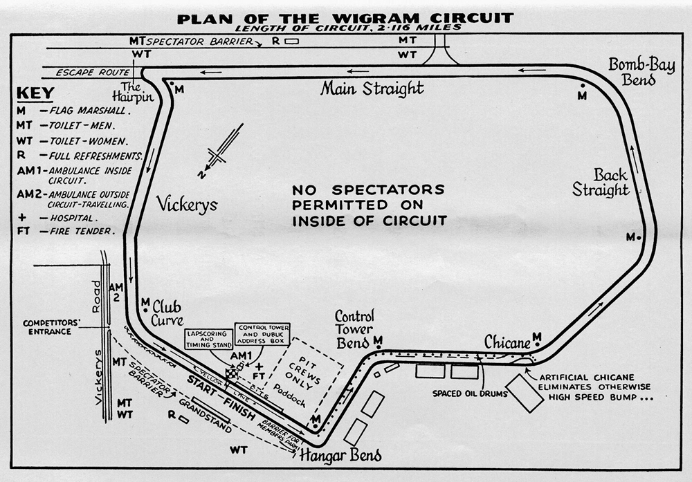 Wigram – The Motor Racing Circuit | Talk Motorsport
