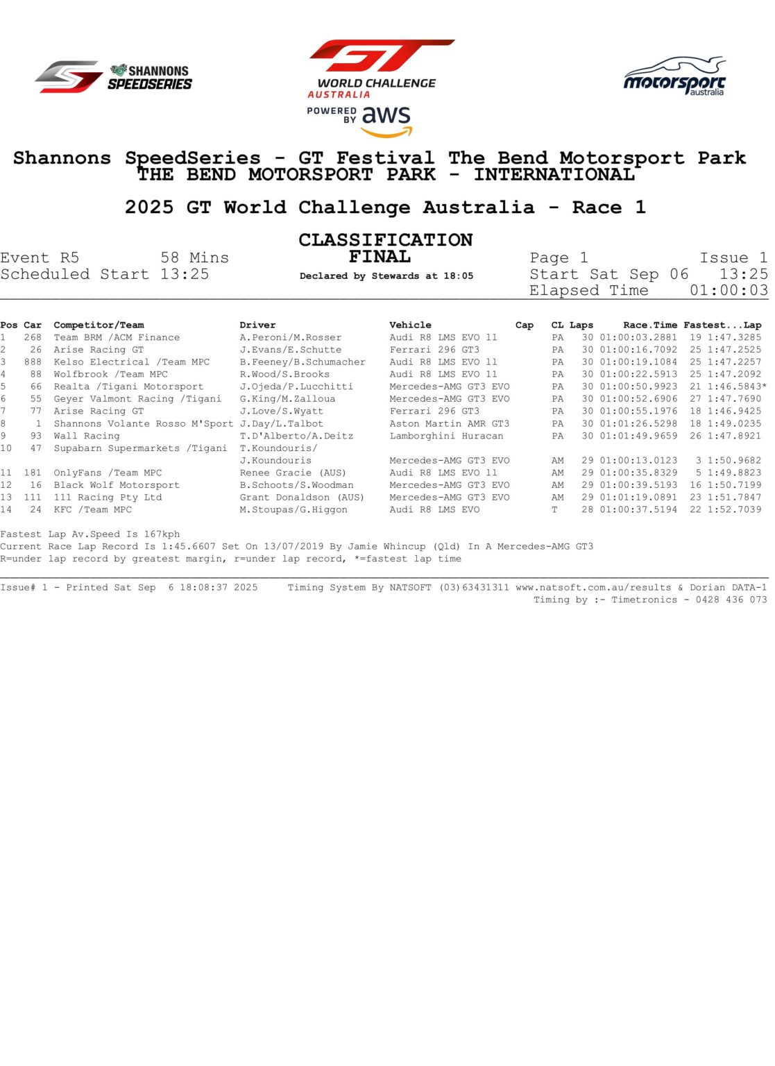 Evans/Schutte second at The Bend GT World Challenge round | Talk Motorsport